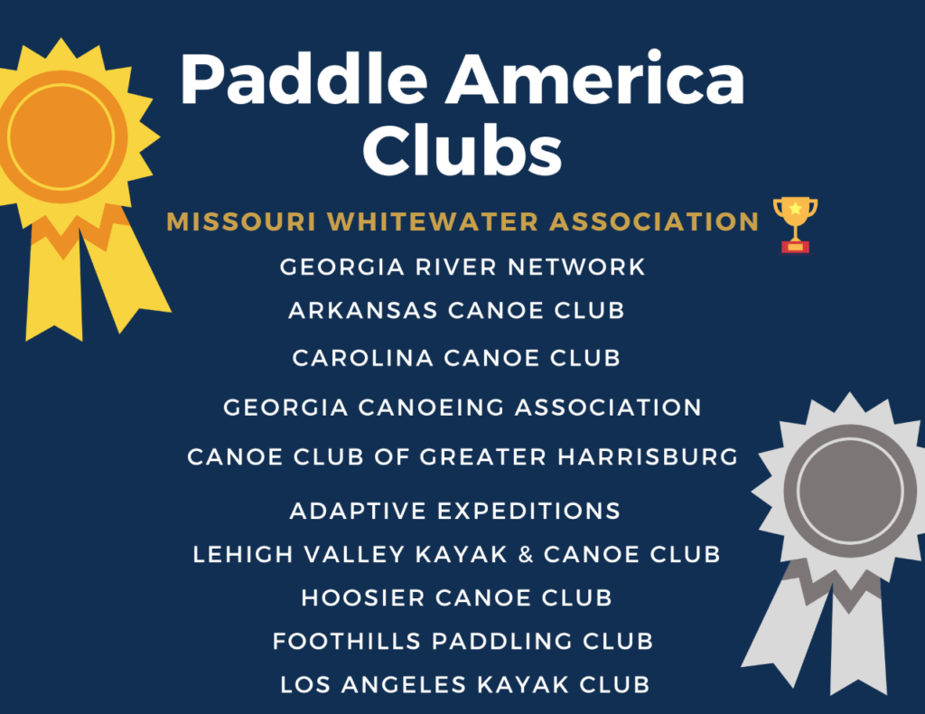 2022 Recreational Paddlers Instructor Contest - Final Results! - ACA